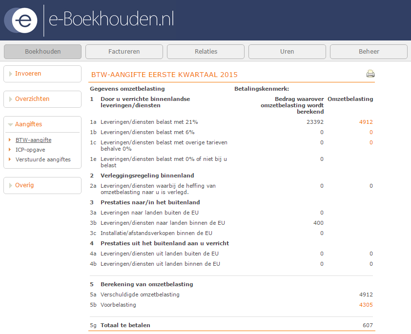 E-boekhouden review door Boekhoudprogramma gids