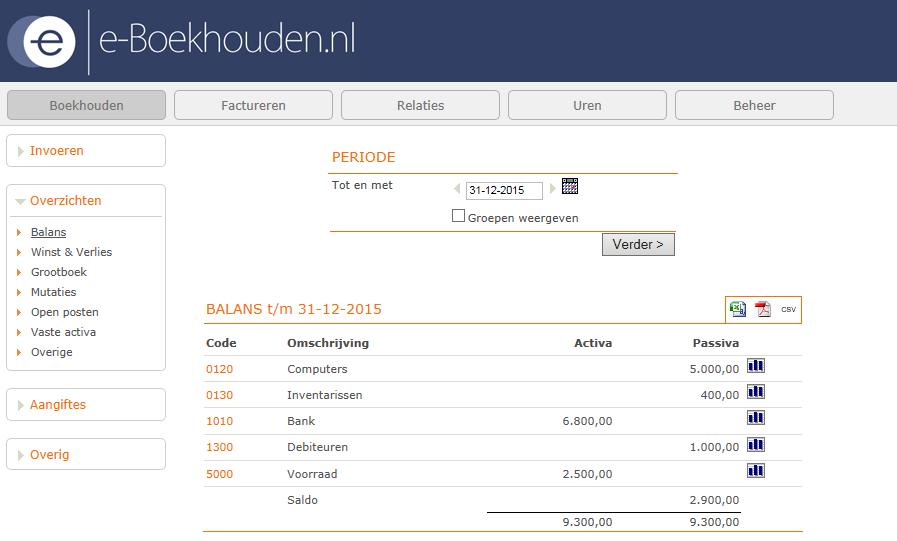 E-boekhouden review door Boekhoudprogramma gids